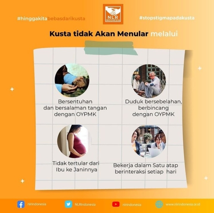 Kesempatan Berkarya Bagi OYPMK dan Disabilitas